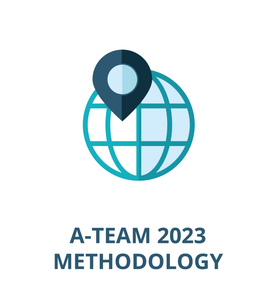 BTI Client Service A-Team: BTI Client Service 100 - The BTI Consulting Group